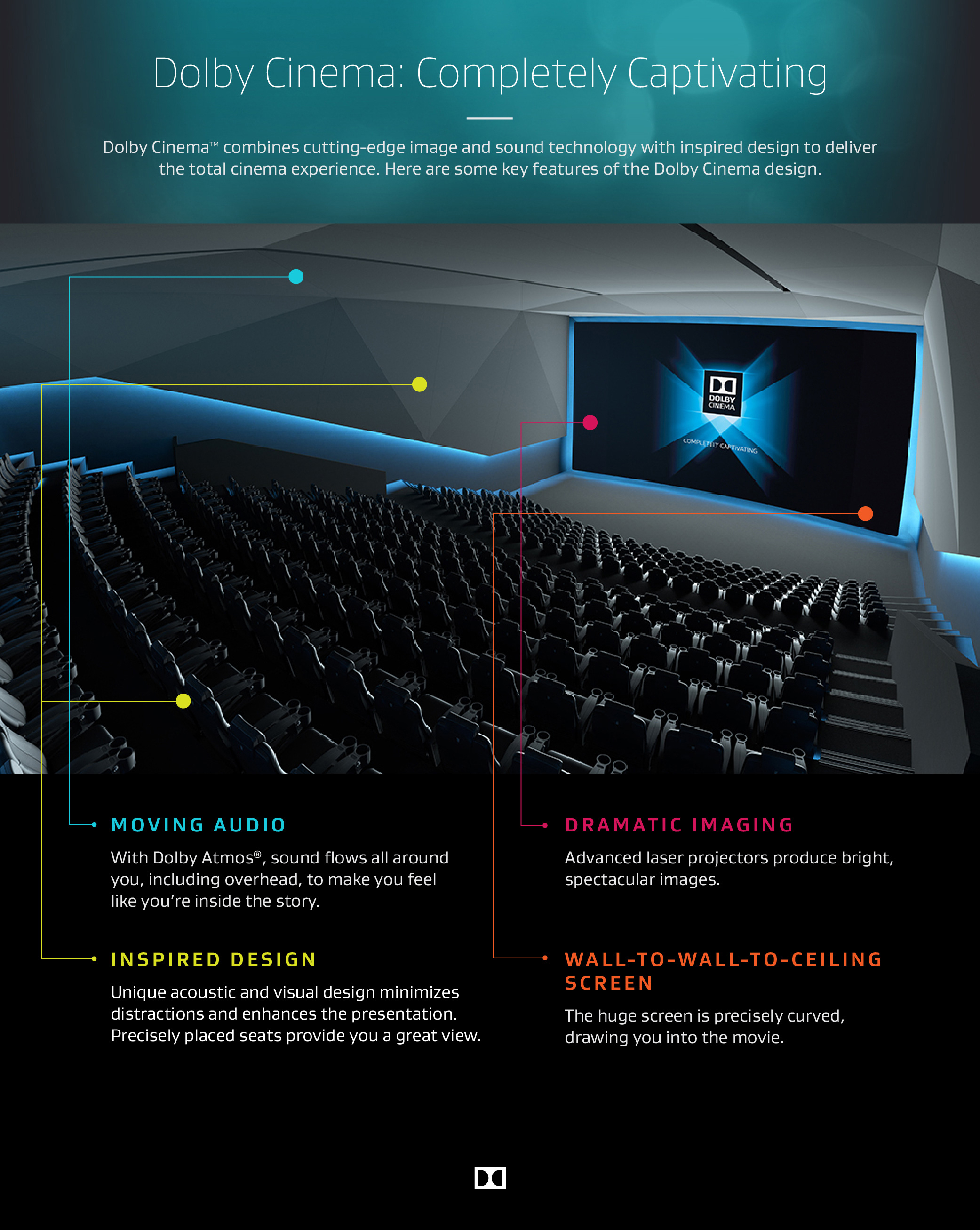 Dolby Launches the Next-Generation Cinema Experience | Business Wire